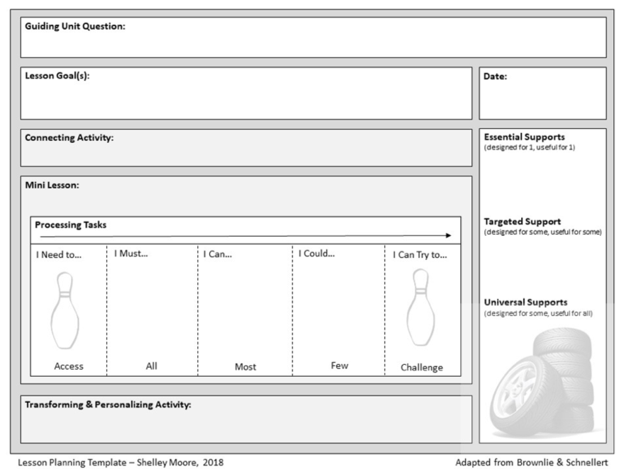 UDL Templates – EDIE 4100 Learning Portfolio